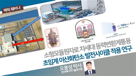 메릭 웨비나 소형모듈원자로 차세대 동력변환계통용 초임계 이산화탄소 발전사이클 적용 연구 오봉성 박사한국에너지기술연구원 Youtube