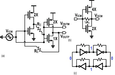 Illustration Of The Impact Of Common Mode Excitation On Dcro A