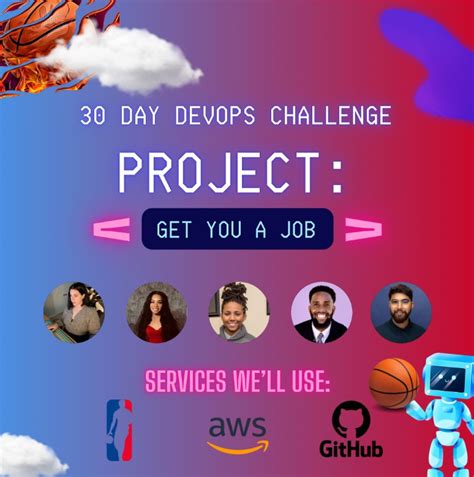 Devops Project Weather Data Collection System By Gustav V Kiewiets Jan 2025 Medium
