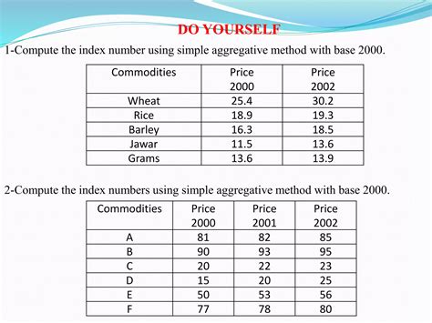 Index Numbers Unweighted Index Number Simple Aggregative Method By Fixed Base PPTX