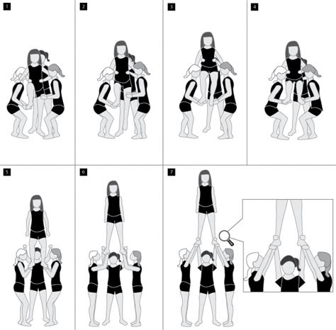 Printable Cheer Jumps Chart
