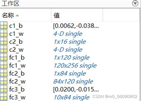 基于pynq实现lenet（3）仿真验证pynq仿真软件 Csdn博客