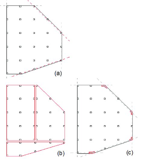 Explanatory Figures For Non Parallel System Irregularity Suggested In