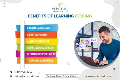 Advithri Technologies Llc On Linkedin Codingskills Problemsolving Creativeexpression