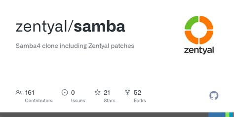 Samba Examples Smb Conf Default At Master Zentyal Samba GitHub