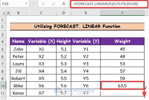 How To Extrapolate Data In Excel 5 Handy Ways Exceldemy