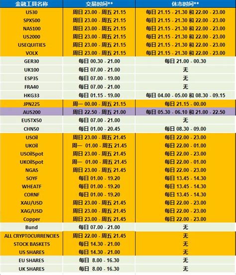 交易服务 At Fx Trading Station Support Portal