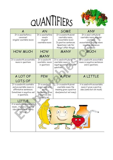 Quantifiers Esl Worksheet By Flaquis
