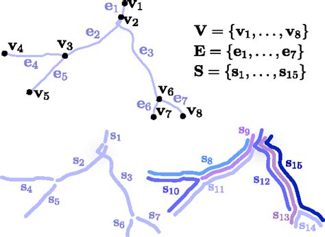 Figure 2 From Geometric Graph Matching Using Monte Carlo Tree Search