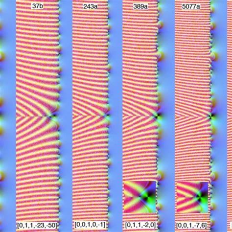 A Series Of L Functions And Eta Left And Rh Violating Dirichlet Download Scientific Diagram