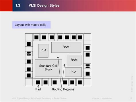 Ppt Chapter 1 Introduction Powerpoint Presentation Free Download Id 785573