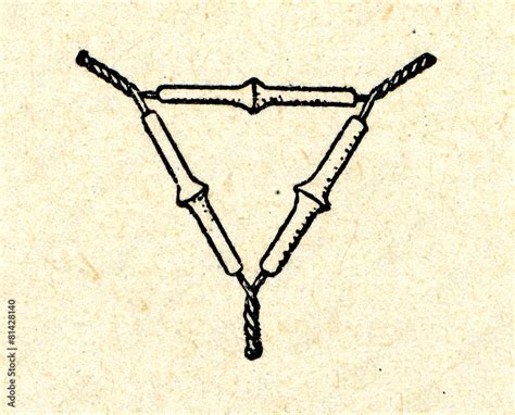 Clay Triangle Chemistry