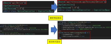 c restful web api technology blog