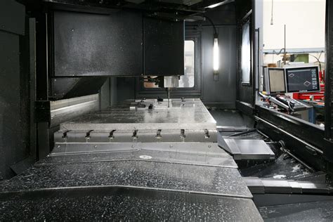 Custom Machine Design And Manufacturing For Production Efficiency