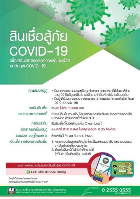 สินเชื่อ ธ ก ส ลงทะเบียนกู้ 1 หมื่นไม่ต้องมีคนค้ำ ด้วยเงื่อนไขง่ายๆ เช็คเลย