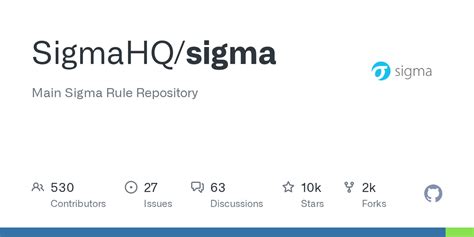 Github Sigmahqsigma Main Sigma Rule Repository