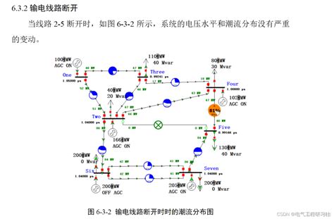 电力系统潮流计算与powerworld仿真（牛顿拉夫逊法和高斯赛德尔法）（matlab实现）51cto博客powerworld潮流计算实例