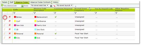 Managing Absence Codes Schoolfront Managing Absence Codes Schoolfront