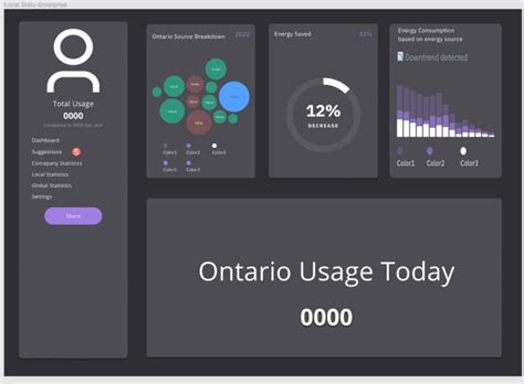 create modern user centric ui ux for your app by rawanem fiverr