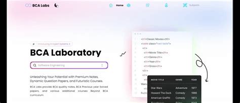 Bca Labs On Linkedin Explore Our Expert Systems Folks For Free Gmjkzrch
