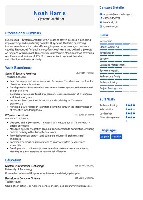 24 It Systems Architect Resume Examples And Templates For 2024 Resumedesign Ai