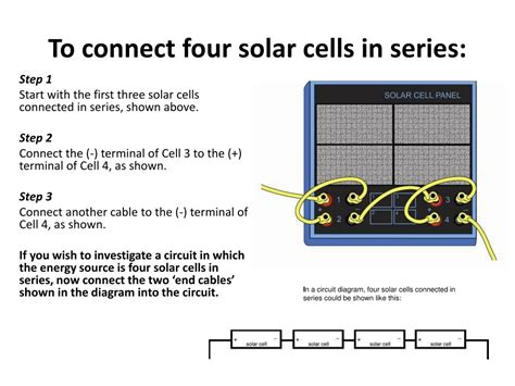PPT Connecting Solar Cells In Series With STELR Panel PowerPoint Presentation ID 9409120