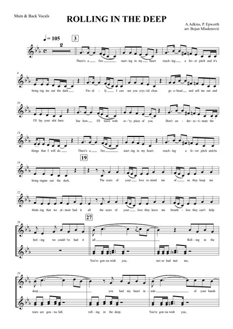 Rolling In The Deep Arr Bojan Mladenović By Adele Sheet Music For