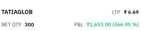 mohit pandey on linkedin technical analysis is one thing and