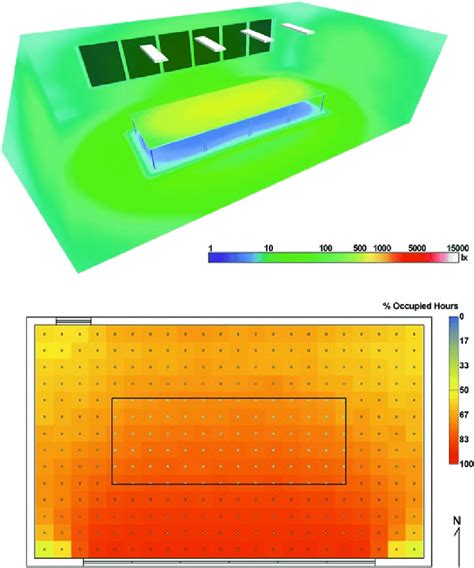Dialux Lighting Calculation Shelly Lighting
