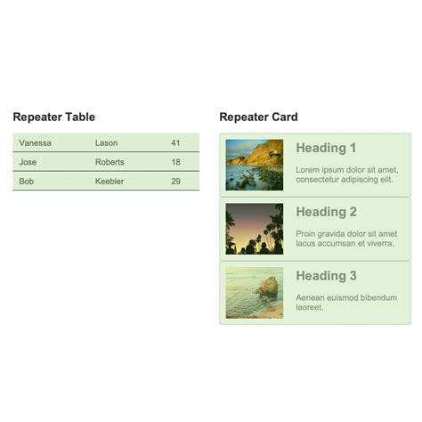 Axure Tutorial Advanced Widgets Repeater Basic Axureboutique