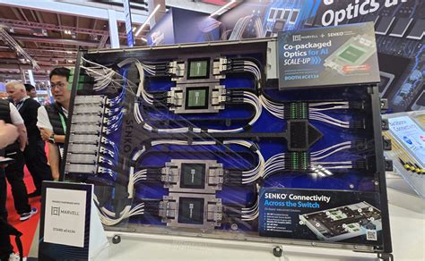 Co Packaged Optics Powering The Next Wave Of Ai Data Center Innovation