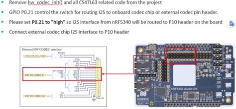 External Stereo Hardware Codec With Nrf5340 Audio Dk Nordic Qanda