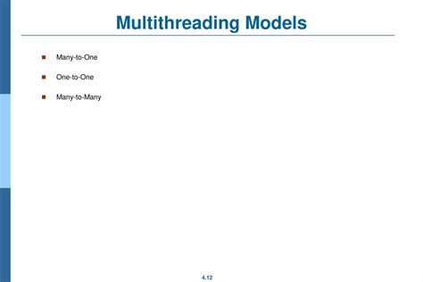 Operating System Threads Powerpoint Slides Learnpick India