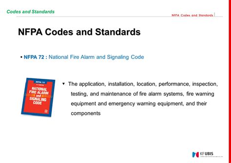 Nfpa 1982 Standard Development Bhfsi