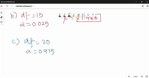 Solved Find The Following Chi Square Distribution Values From The Chi