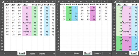 I Have A Database Which Exports Excel Files But The Column Order