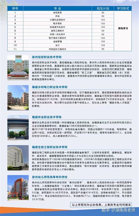 全日制挂读文凭高职扩招 知乎