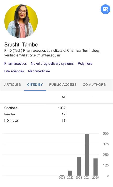 1000 Citations Milestone Srushti Tambe Phd Tech