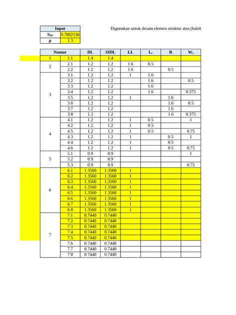 Perhitungan Excel Pdf