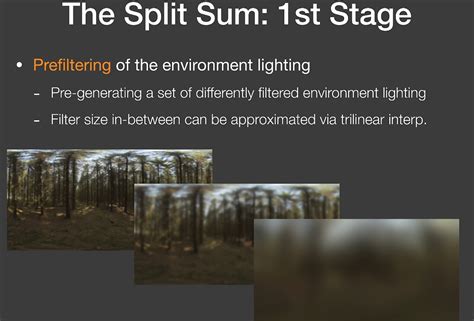 GAMES202 Real time Environment Mapping glossy和specular CSDN博客