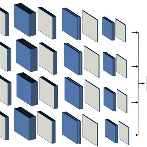 Deep Features Extraction Deep Cnn Implemented For The Purpose Of Deep
