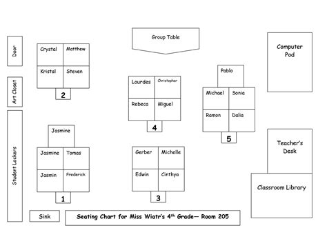 Editable Seating Chart Template