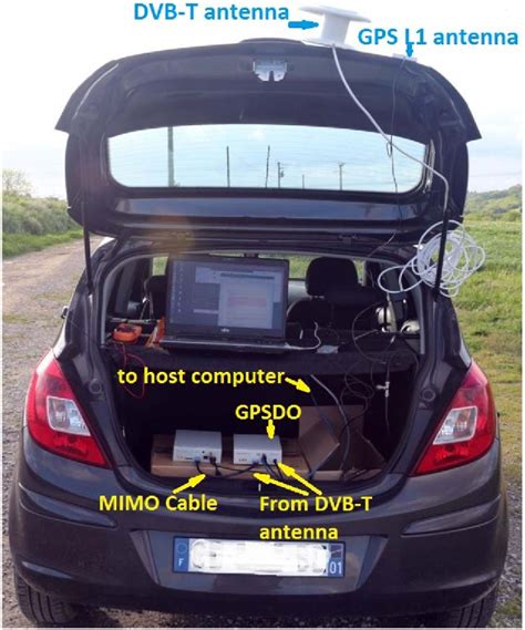 Figure 1 From Toa Estimation For Positioning With Dvb T Signals In Outdoor Static Tests