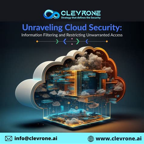 Boost Cloud Security With Clevrone Clevrone Posted On The Topic Linkedin