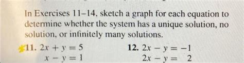 Solved In Exercises Sketch A Graph For Each Equation Chegg