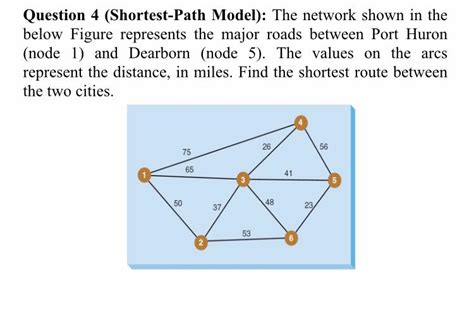 Solved Question 4 Shortest Path Model The Network Shown
