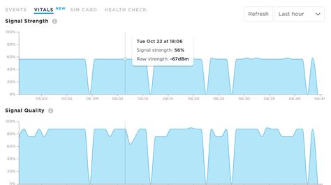 introducing expanded remote diagnostics with fleet health and enhanced