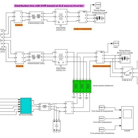 MATLAB Simulation Result Of Voltage Sag Having DVR Based On Z Source Download Scientific