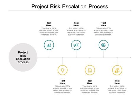 Project Risk Escalation Process Ppt Powerpoint Presentation Model Design Inspiration Cpb