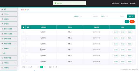 Springbootjavaphpnodepython汉服推广网站【计算机毕设】 Csdn博客